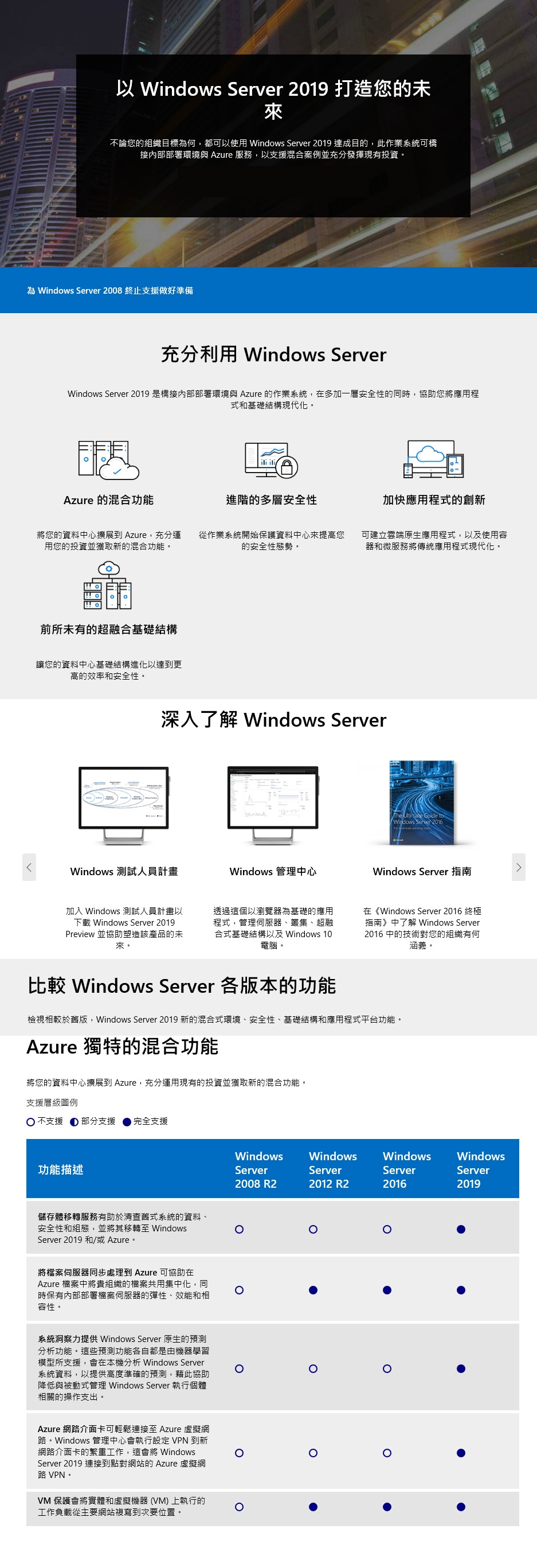 軟訊資訊有限公司 雲端站台